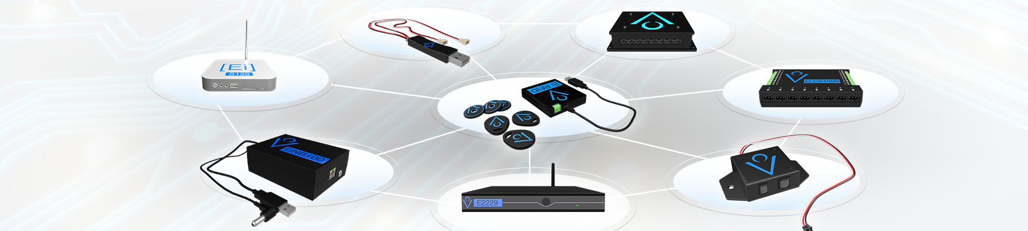 Platform Hardware – Evogence